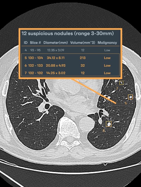 deepcOS - AI portfolio